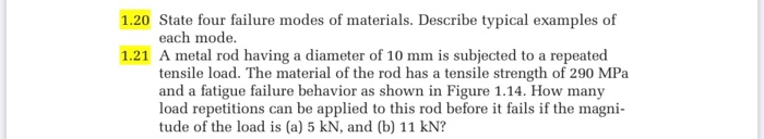 Solved 1.20 State four failure modes of materials. Describe | Chegg.com