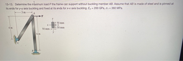 Solved 13-13. Determine the maximum load P the frame can | Chegg.com