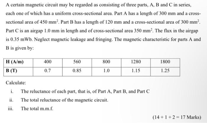 Solved A certain magnetic circuit may be regarded as | Chegg.com