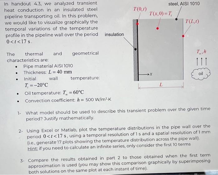 Solved In handout 4.3, we analyzed transient heat conduction | Chegg.com