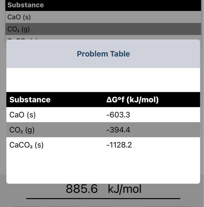 Solved What is \\( \\Delta G^{\\circ} \\) for the reaction | Chegg.com
