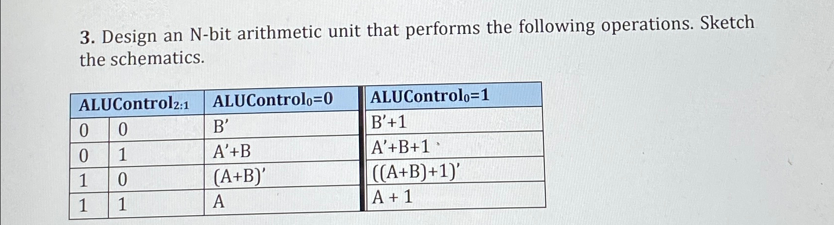 Solved Design an N-bit arithmetic unit that performs the | Chegg.com