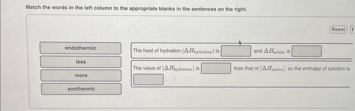 Solved Examine the energy diagram for the enthalpy of | Chegg.com