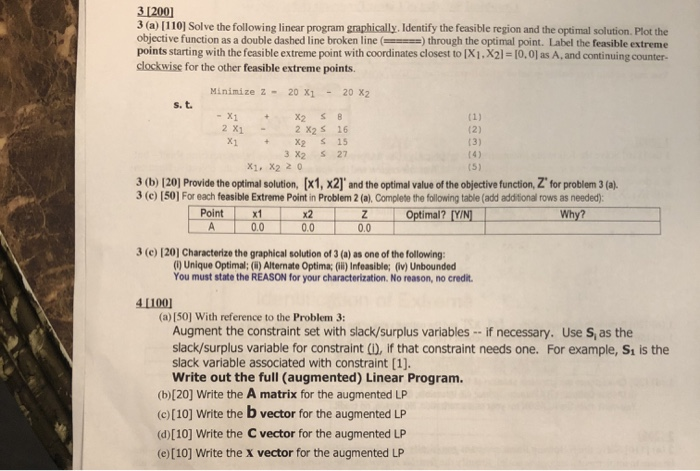 Solved 312001 3 (a) [110] Solve the following linear program | Chegg.com