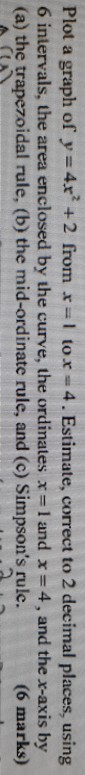 Solved Plot a graph of y = 4x2 +2 from x=1 to x = 4. | Chegg.com