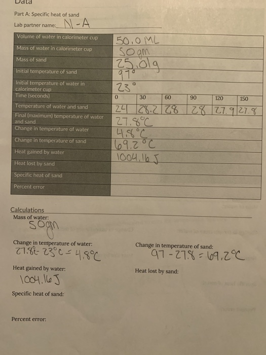 Solved Part A: Specific heat of sand Lab partner name: N-A | Chegg.com