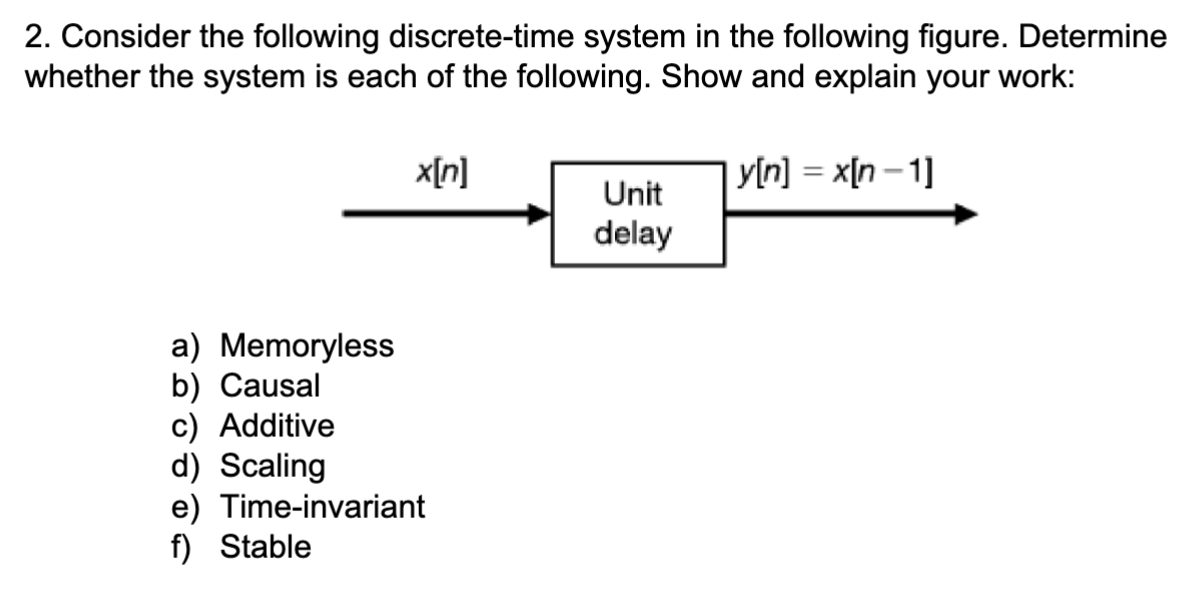 Solved Consider the discrete-time system shown in the figure | Chegg.com