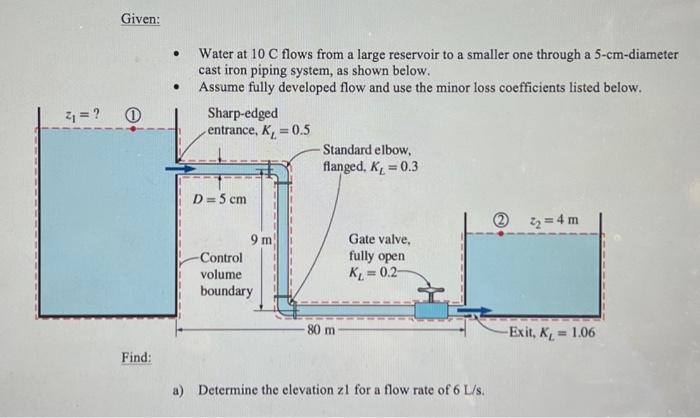 - Water at 10C flows from a large reservoir to a | Chegg.com