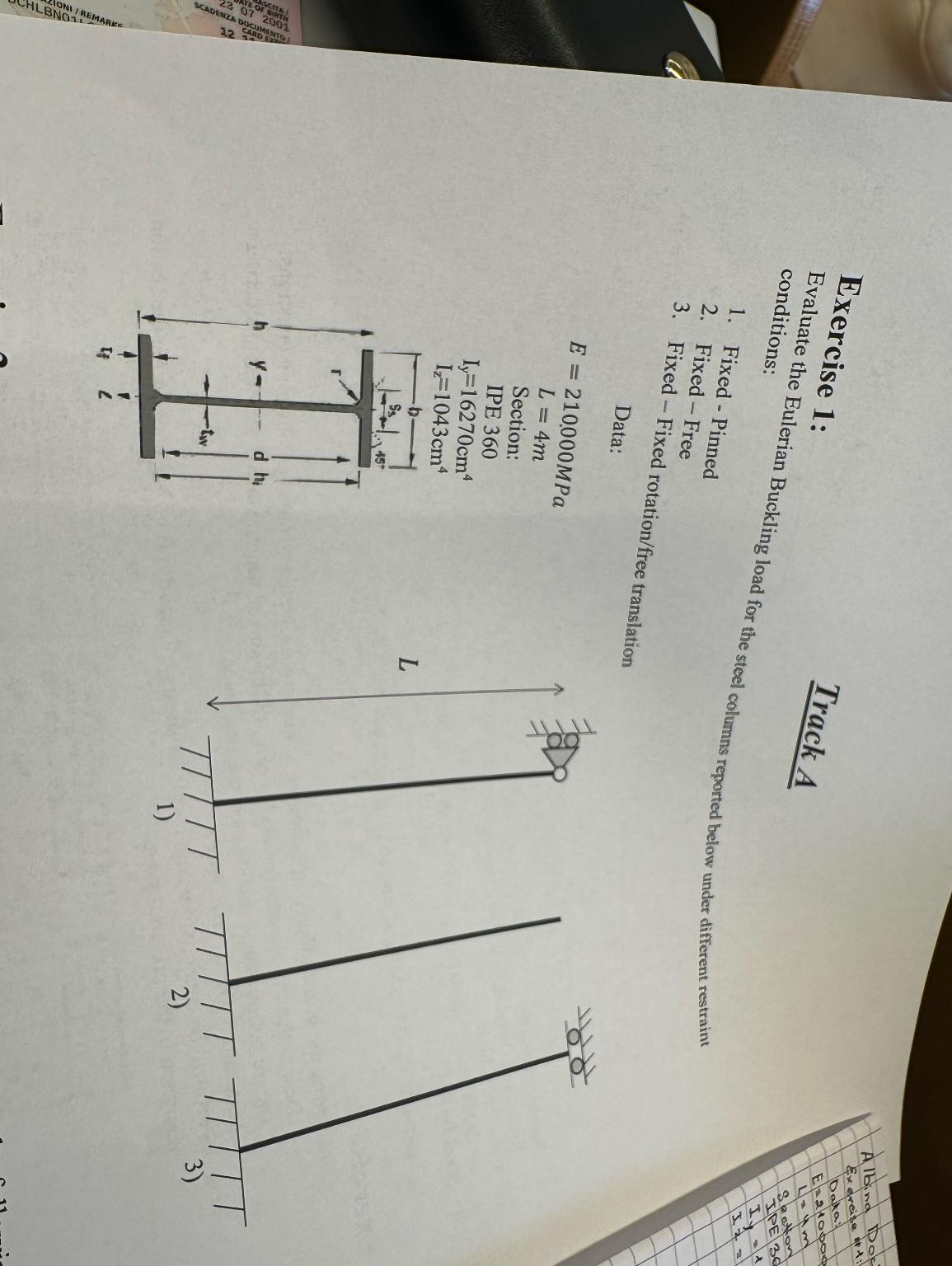 Solved Exercise 1:Track AEvaluate the Eulerian Buckling load | Chegg.com
