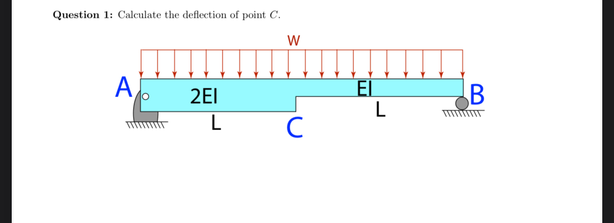 Solved Question 1: Calculate the deflection of point C. | Chegg.com