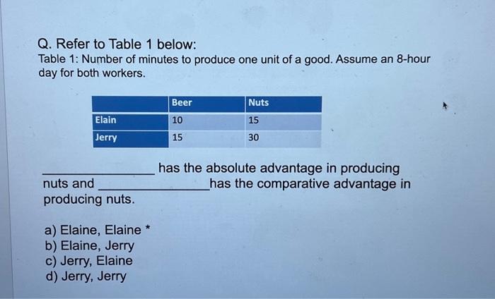Solved Q. Refer to Table 1 below: Table 1: Number of minutes | Chegg.com