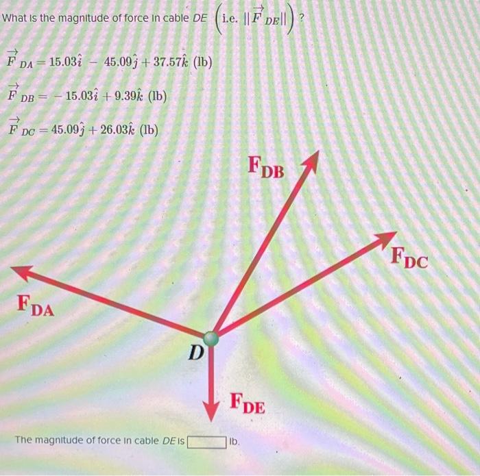Solved Requlred Information Process-Oriented Problem 02.006 | Chegg.com