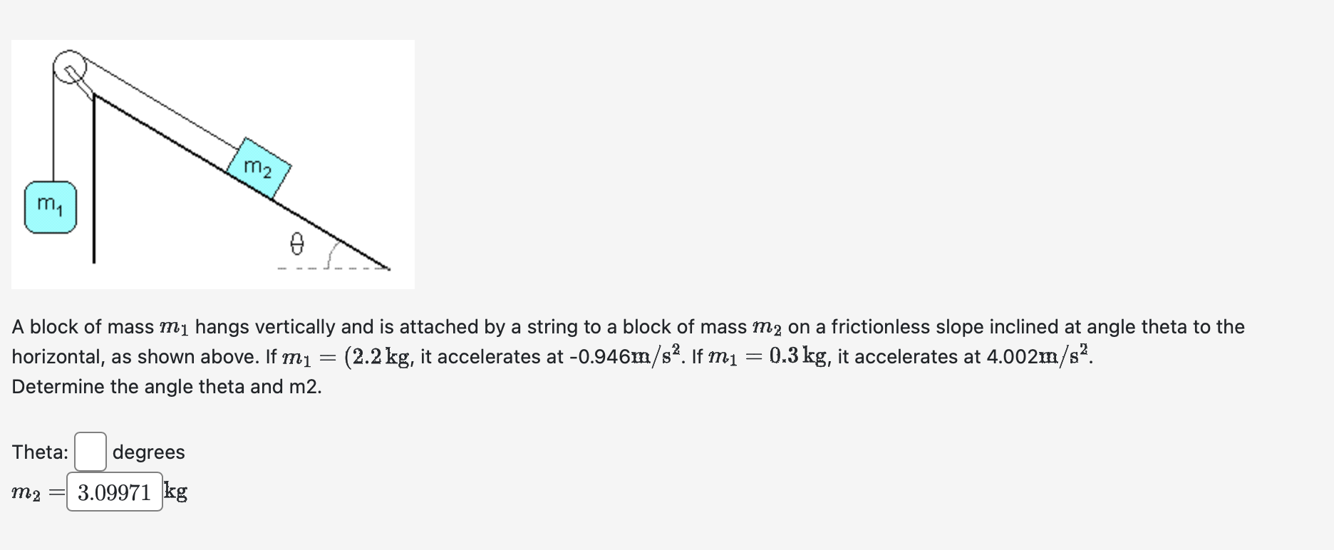 Solved A block of mass m1 ﻿hangs vertically and is attached | Chegg.com