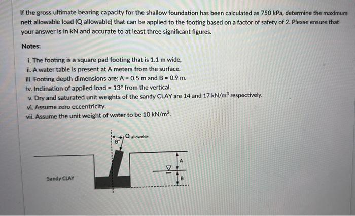 Solved If the gross ultimate bearing capacity for the | Chegg.com