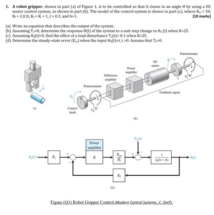 Solved 1. A robot gripper, shown in part (a) of Figure 1 , | Chegg.com