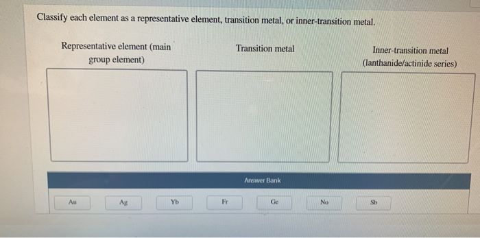 Solved Classify each element as a representative element, | Chegg.com
