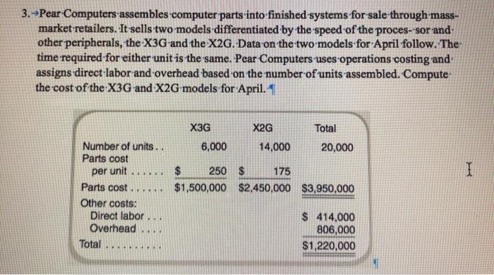 Solved 3. Pear Computers assembles computer parts into | Chegg.com