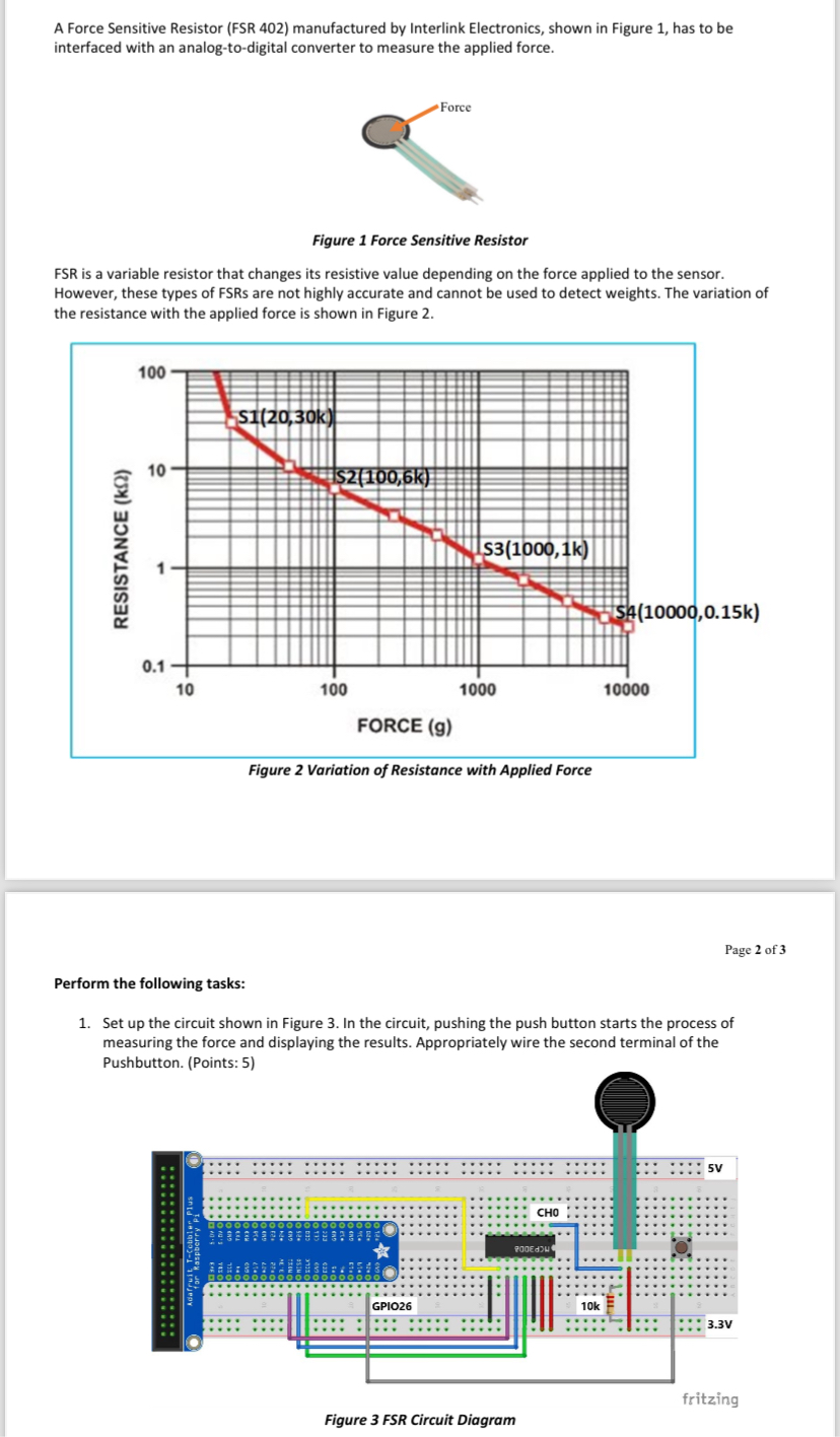 Solved A Force Sensitive Resistor (FSR 402) ﻿manufactured by | Chegg.com