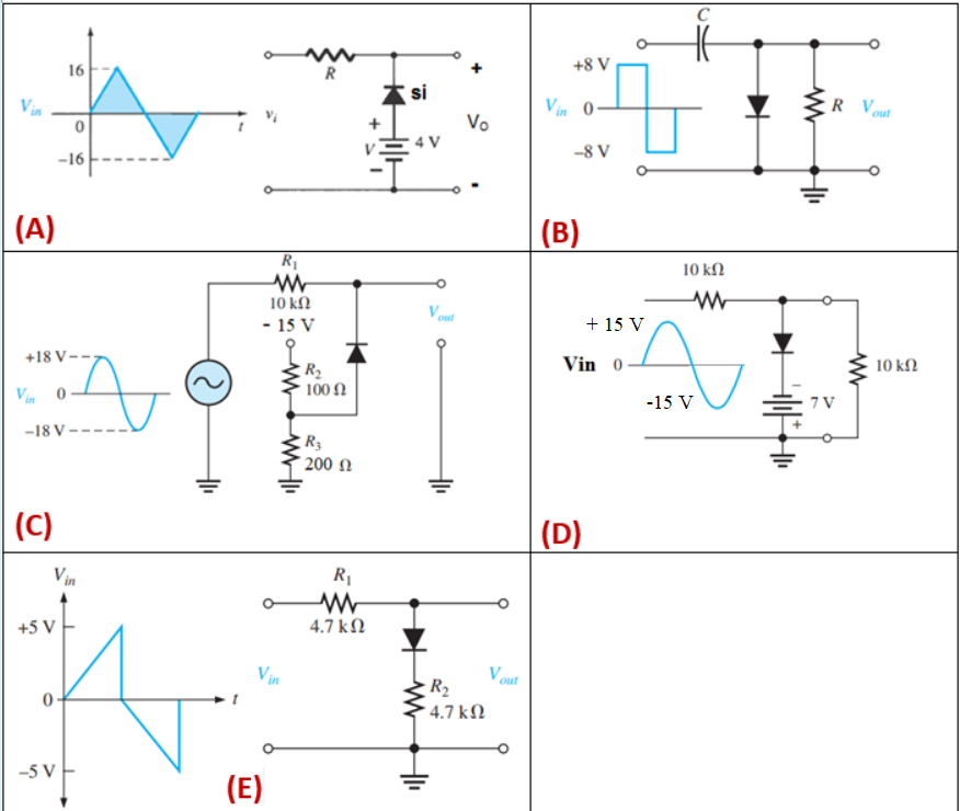 Solved Draw the output voltage waveform for each circuit. | Chegg.com