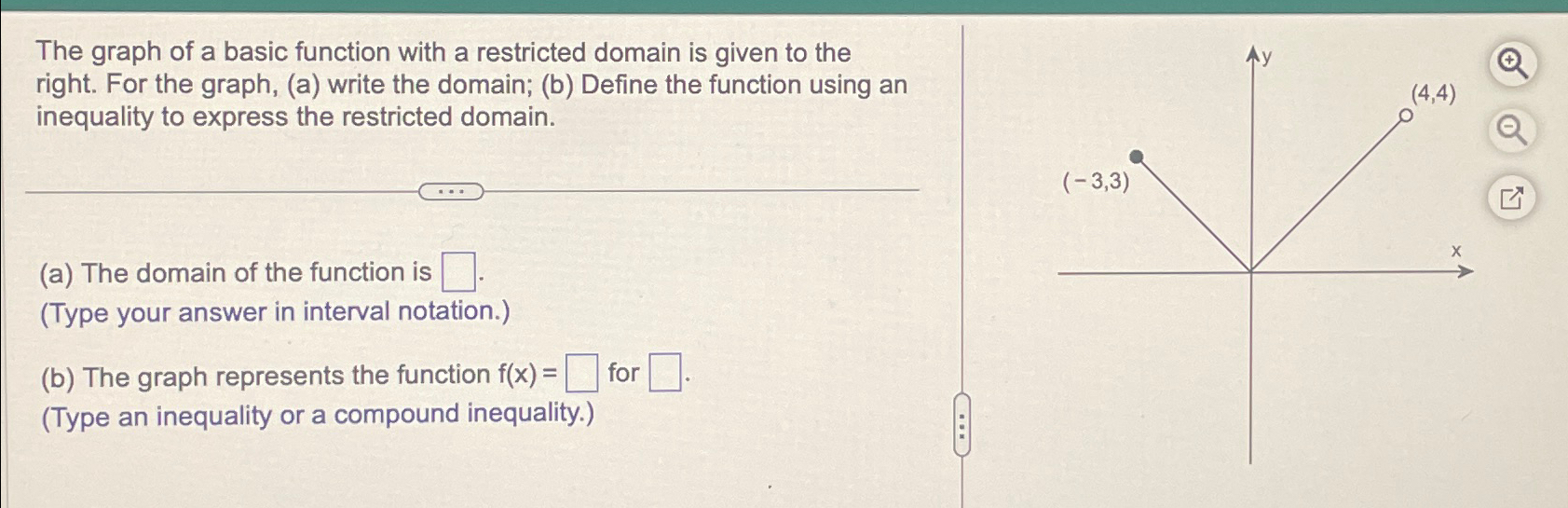 Solved The graph of a basic function with a restricted | Chegg.com