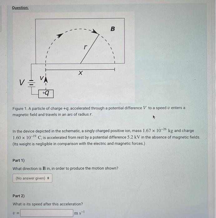 Solved Question: Figure 1. A particle of charge +q, | Chegg.com