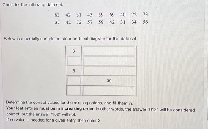 Solved Consider the following data set: Below is a partially | Chegg.com