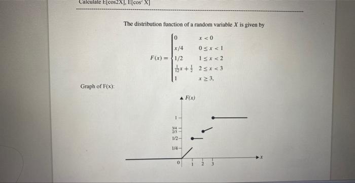 Solved The Distribution Function Of A Random Variable X Is