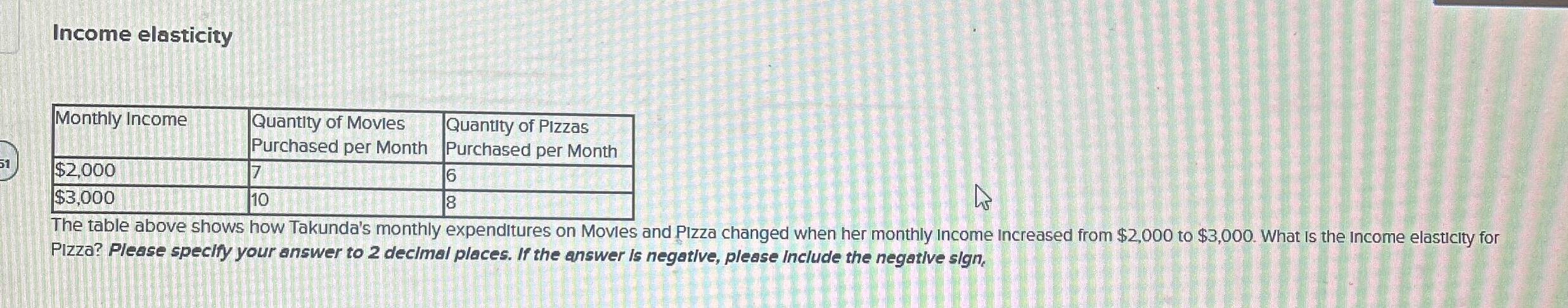 Solved Income elasticity\table[[Monthly | Chegg.com