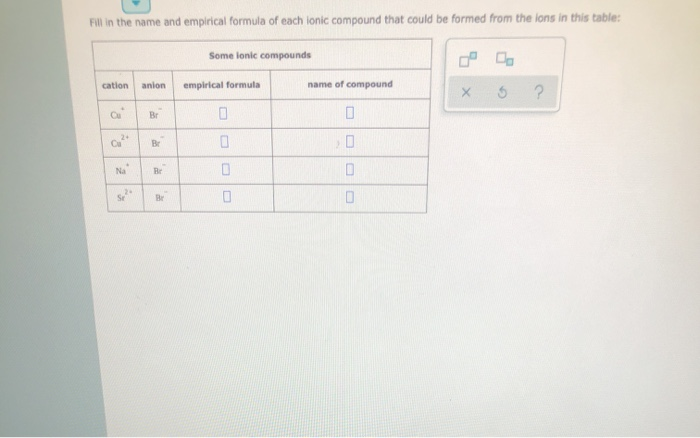 Solved Write the empirical formula for at least four ionic | Chegg.com