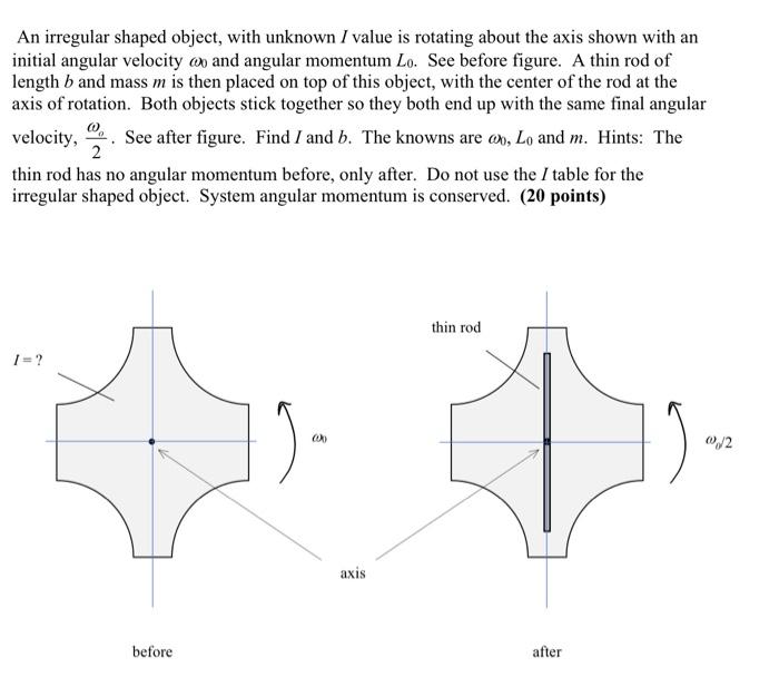 Solved An irregular shaped object, with unknown / value is | Chegg.com