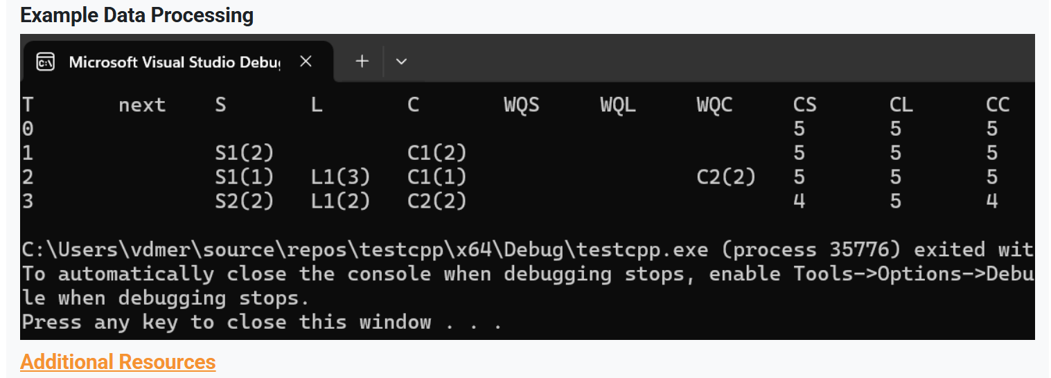 Example Data Processing Microsoft Visual Studio Debu! | Chegg.com