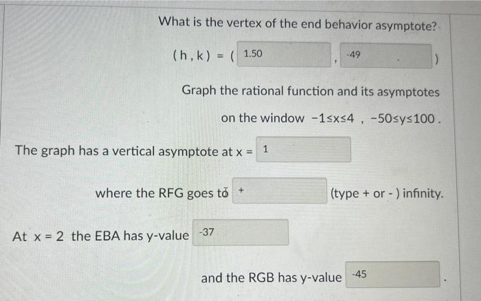 Solved What is the vertex of the end behavior asymptote | Chegg.com
