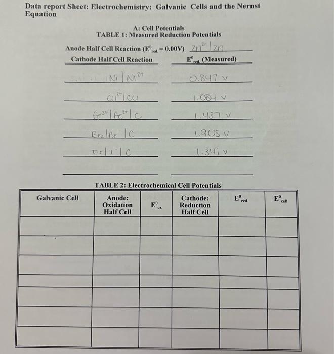 Solved Data report Sheet: Electrochemistry: Galvanic Cells | Chegg.com