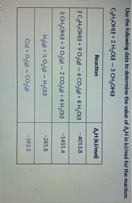 Solved Use the following data to determine the value of 4.H | Chegg.com