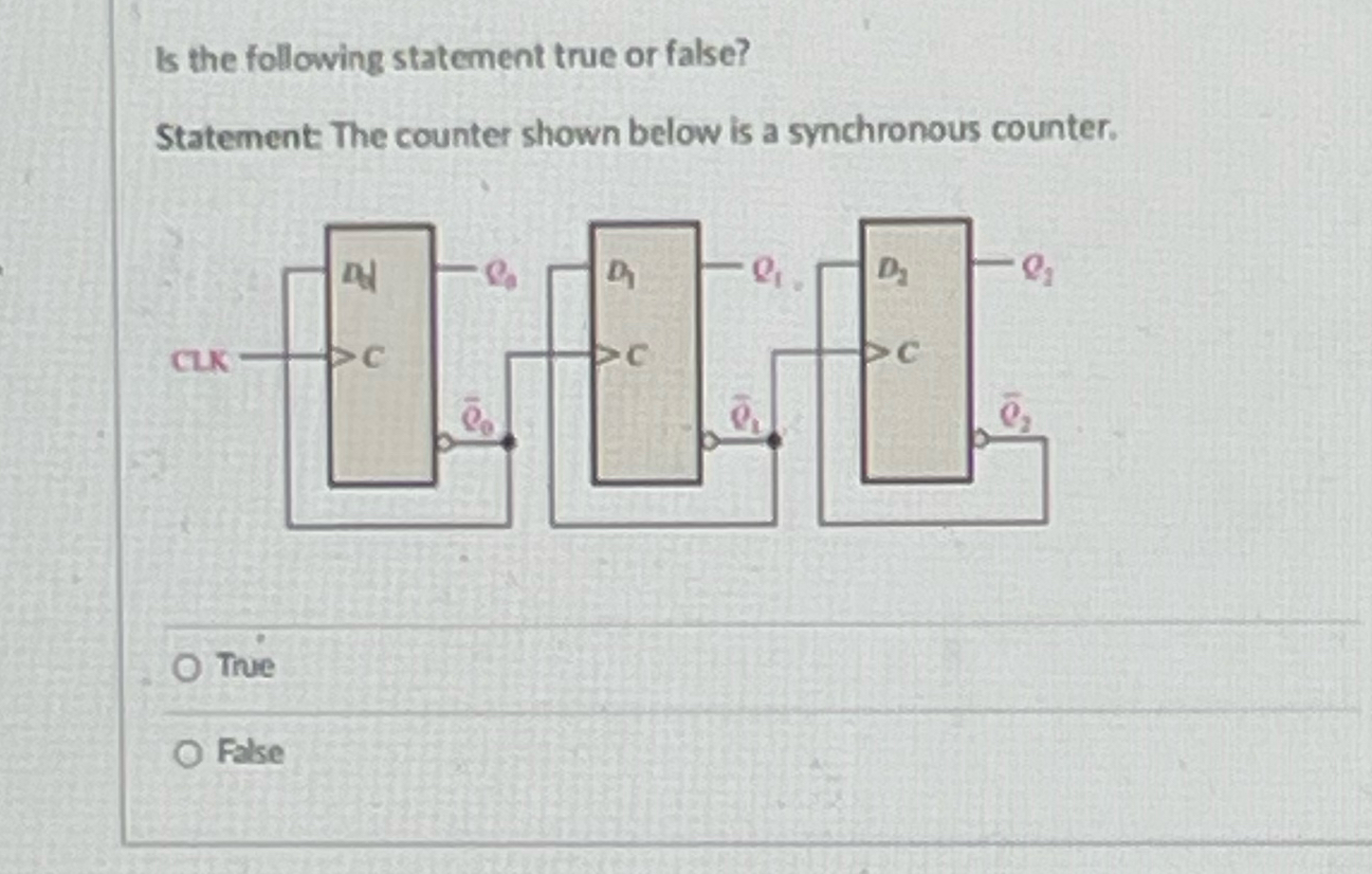 Solved Is the following statement true or false?Statement | Chegg.com