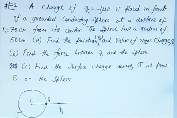 Solved #2 A charge of q=1MC is placed in foont of a grounded | Chegg.com