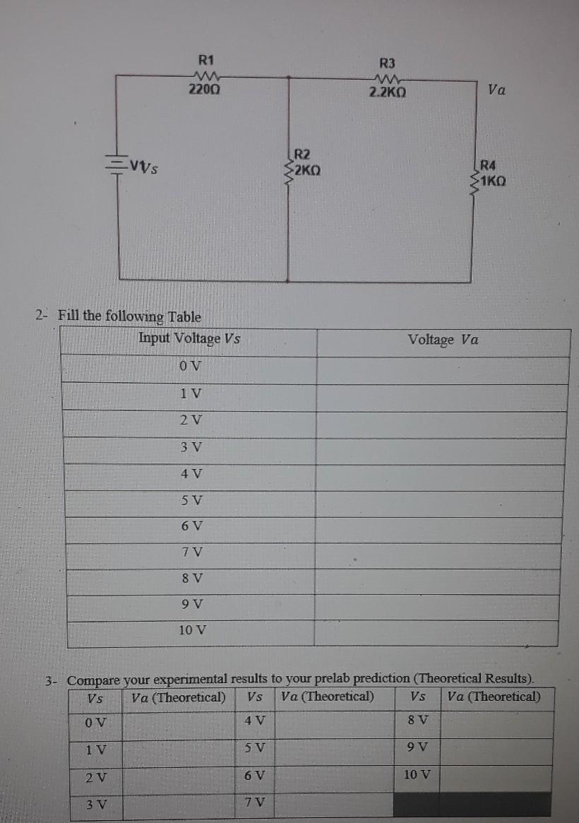 Solved R1 R3 2200 2.2KO Va R2 -VVS >2KΩ R4 1KO 2- Fill the | Chegg.com