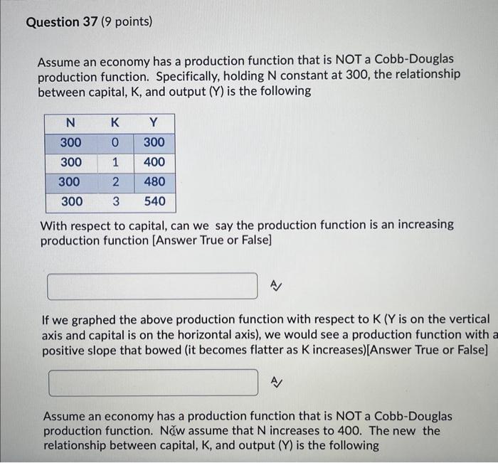 Solved Assume an economy has a production function that is | Chegg.com