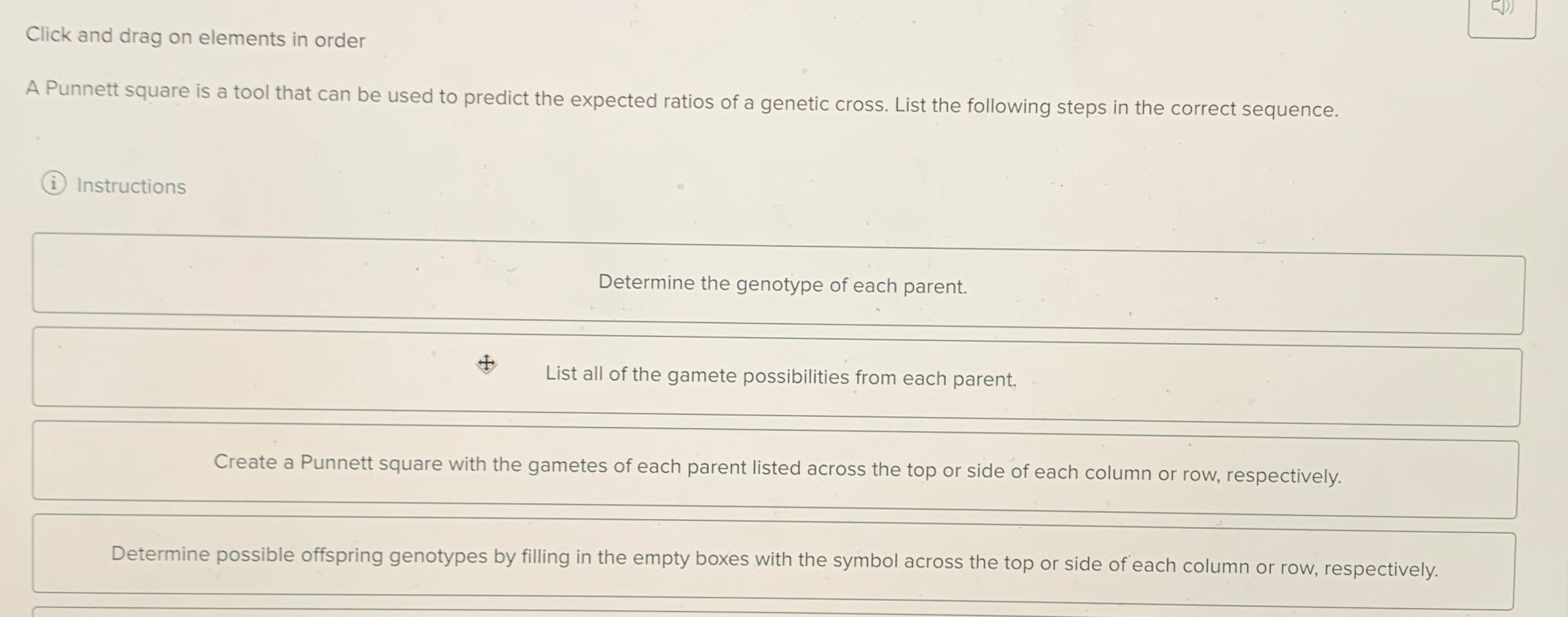 Solved Click and drag on elements in orderA Punnett square | Chegg.com