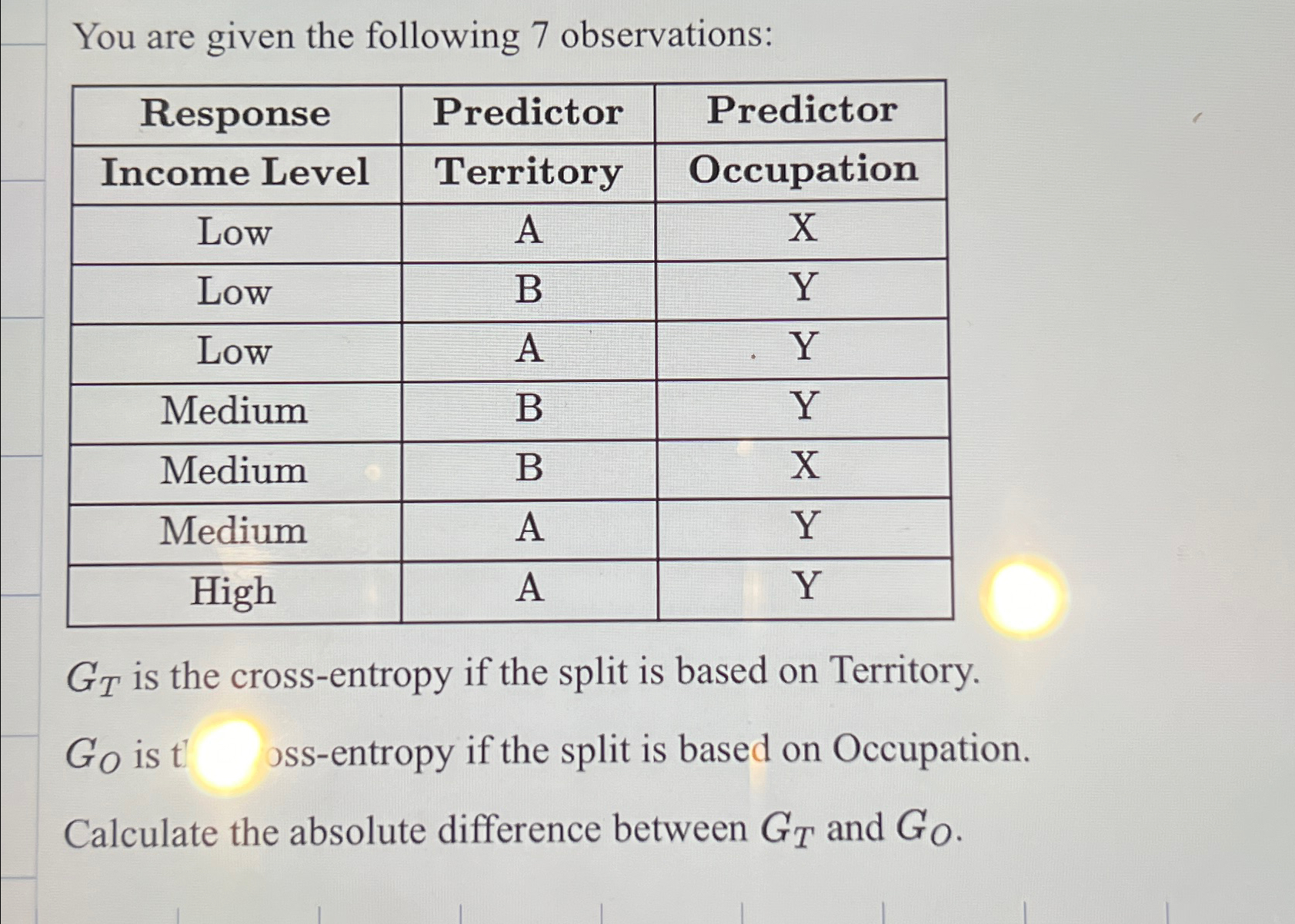 Solved You are given the following 7 | Chegg.com