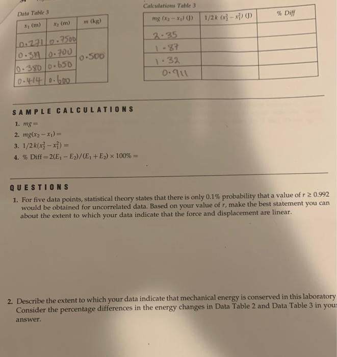Solved LABORATORY REPORT Mata Table 1 Data Table 2 | Chegg.com