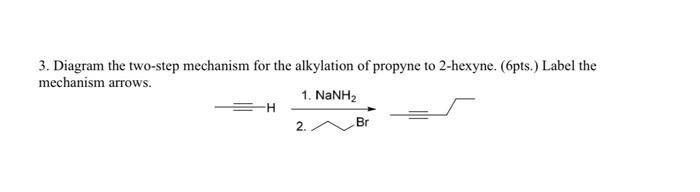 Solved Diagram the two-step mechanism for alkylation of | Chegg.com