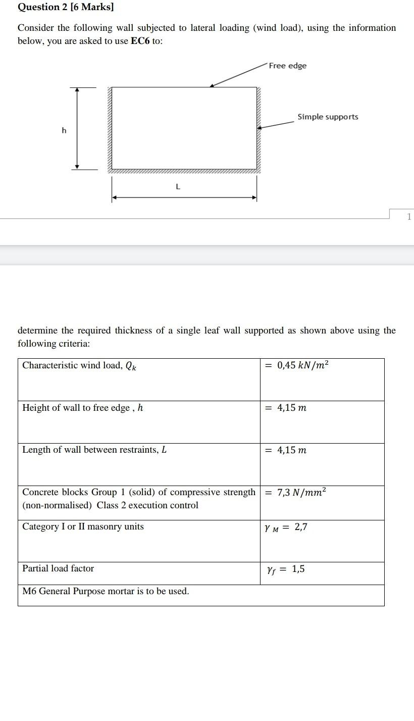 Solved Question 2 [6 Marks] Consider the following wall | Chegg.com