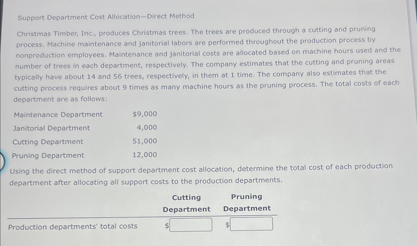 Solved Support Department Cost Allocation Direct