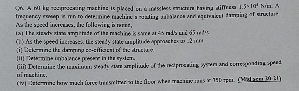 Solved Q6. ﻿A 60kg ﻿reciprocating machine is placed on a | Chegg.com