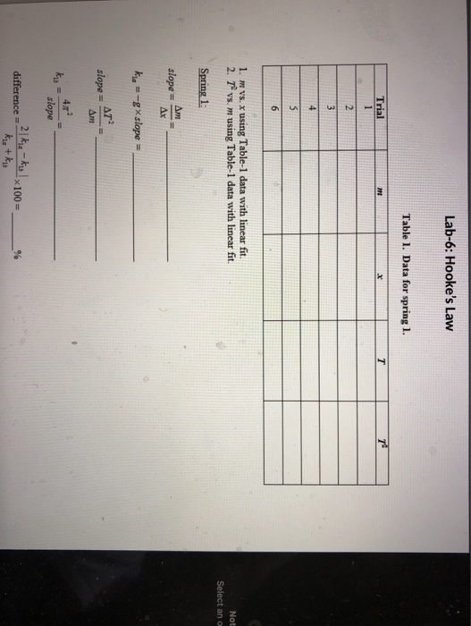 Solved Lab-6: HOOKS'S LAW AND SPRING- 6/2/20 SPRING-1 | Chegg.com