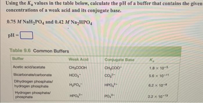Solved Using the Ka values in the table below, calculate the | Chegg.com