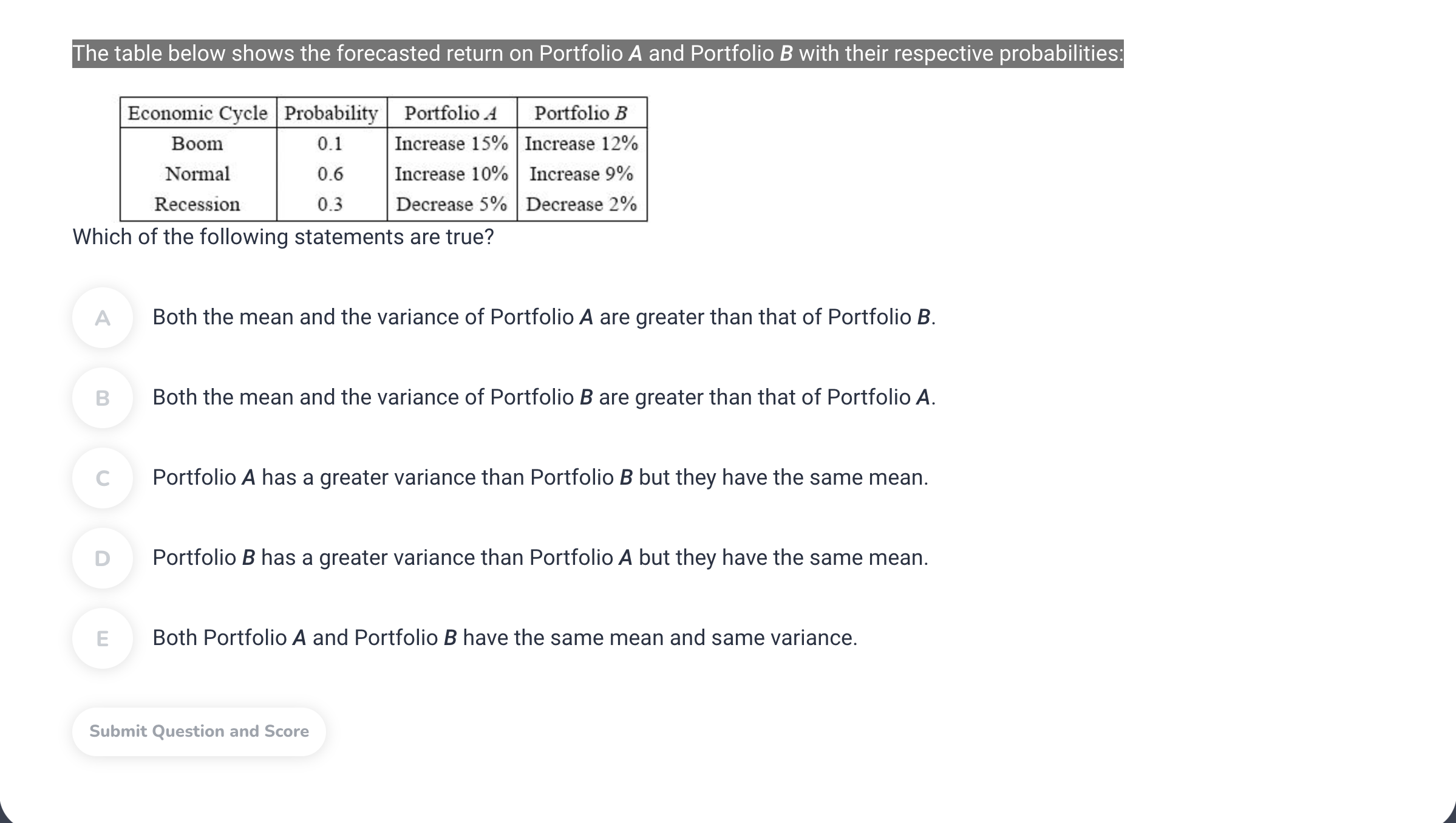 Solved The table below shows the forecasted return on | Chegg.com