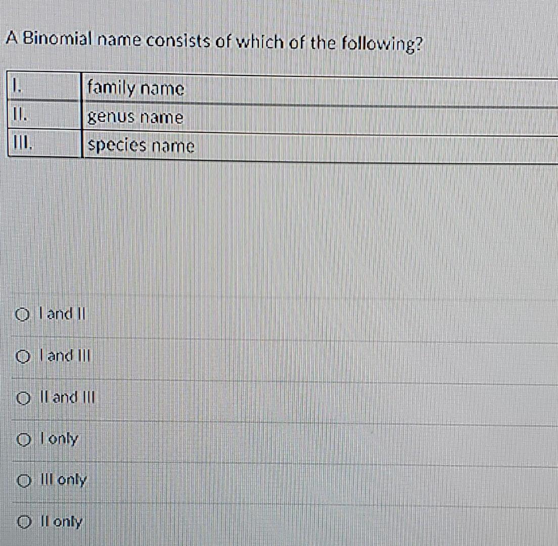 Solved A Binomial name consists of which of the following? | Chegg.com