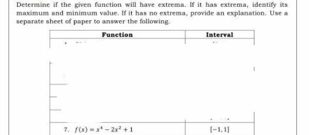 Solved Determine if the given function will have extrema. If | Chegg.com